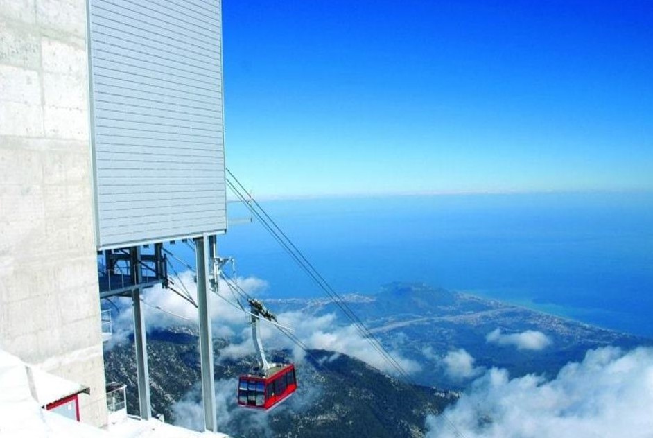 Cele mai frumoase 15 Locuri de vizitat în Antalya ️